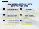 Temporary Water Supply for Construction Sites - Water Direct